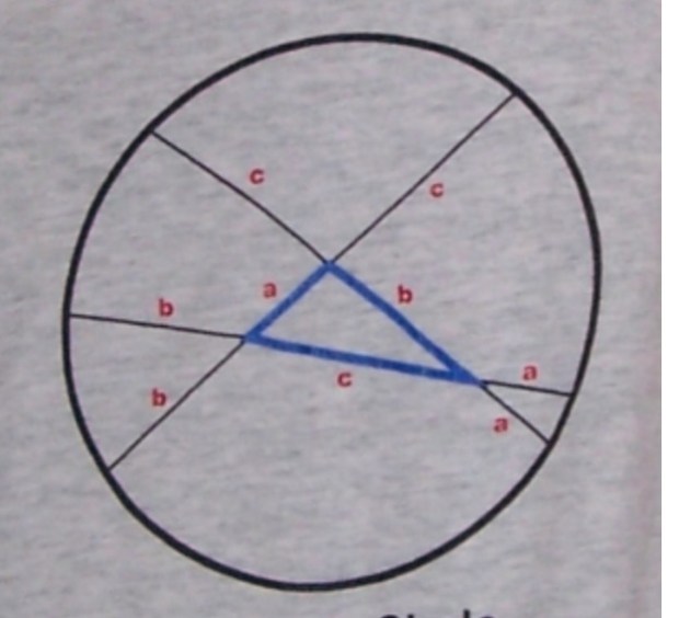 Some Mathematical Gems from John Conway | Matt Baker's Math Blog