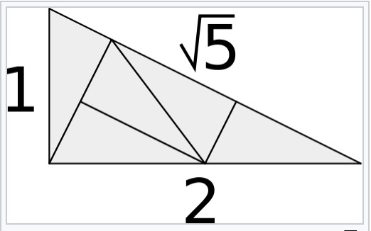 Some Mathematical Gems from John Conway | Matt Baker's Math Blog
